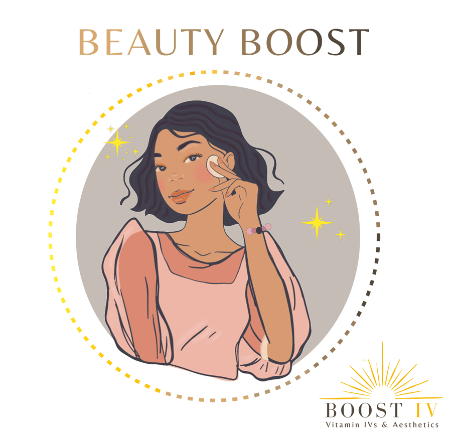 Anti-Wrinkle Shots – Boost IV